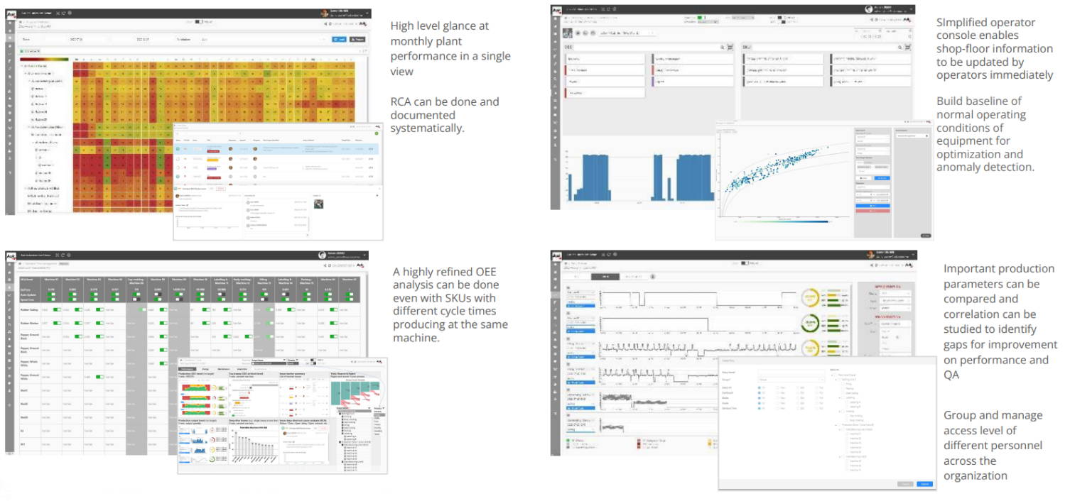 Auk OEE การเพิ่มประสิทธิภาพในการผลิตของโรงงานอุตสาหกรรม